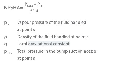 Solved Calculate The Suction Lift If NPSHr FtUse The, 41% OFF