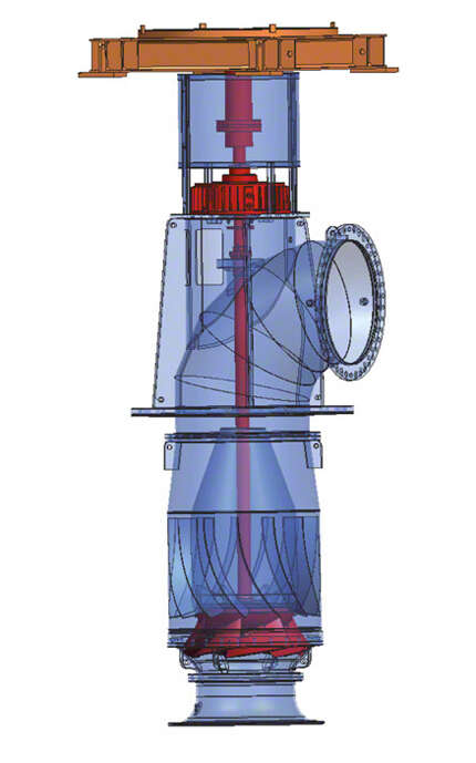 Cooling water pump | KSB
