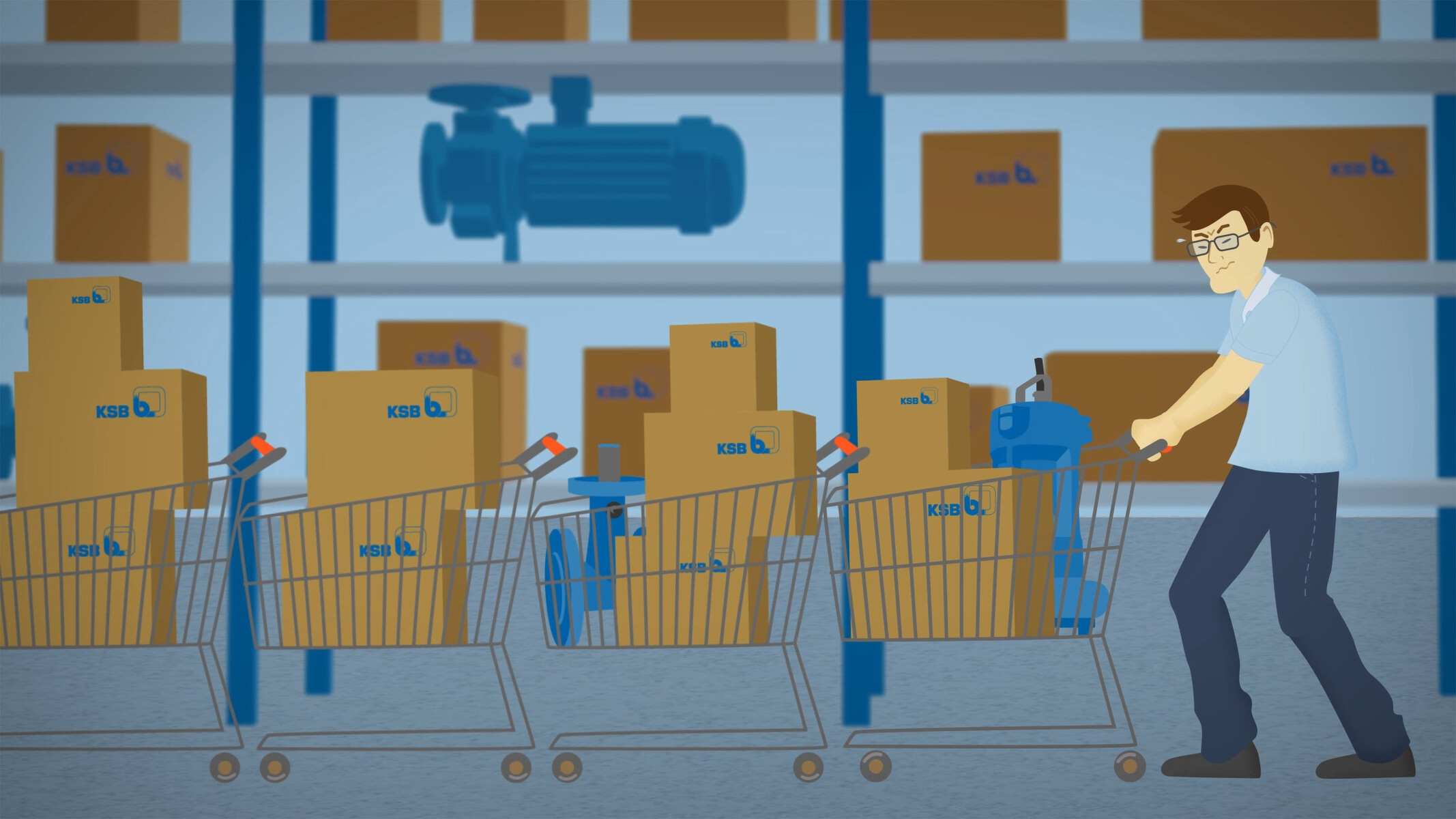 A parceria estabelece a ligação: ligações de comércio electrónico com a KSB