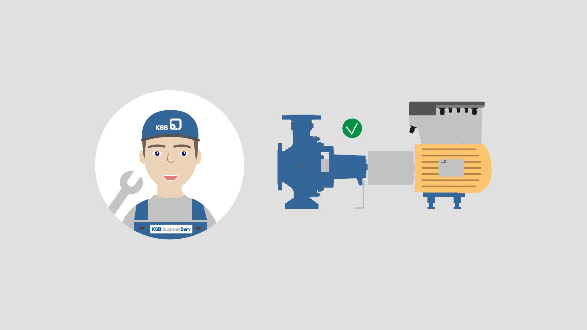 KSB pompinspectie en pomponderhoud – ook van explosieveilige pompen. | KSB