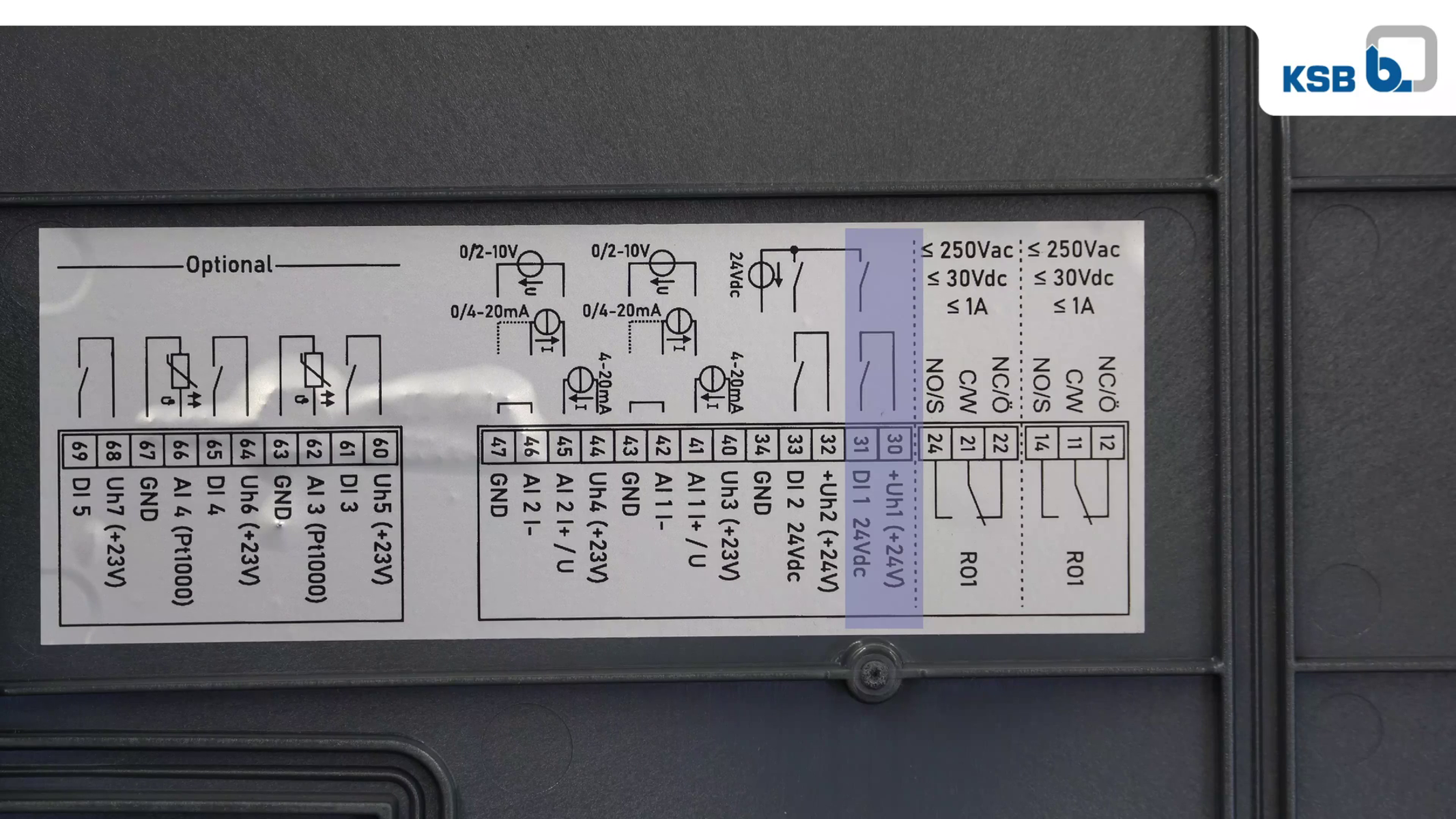 Know How Videos | KSB