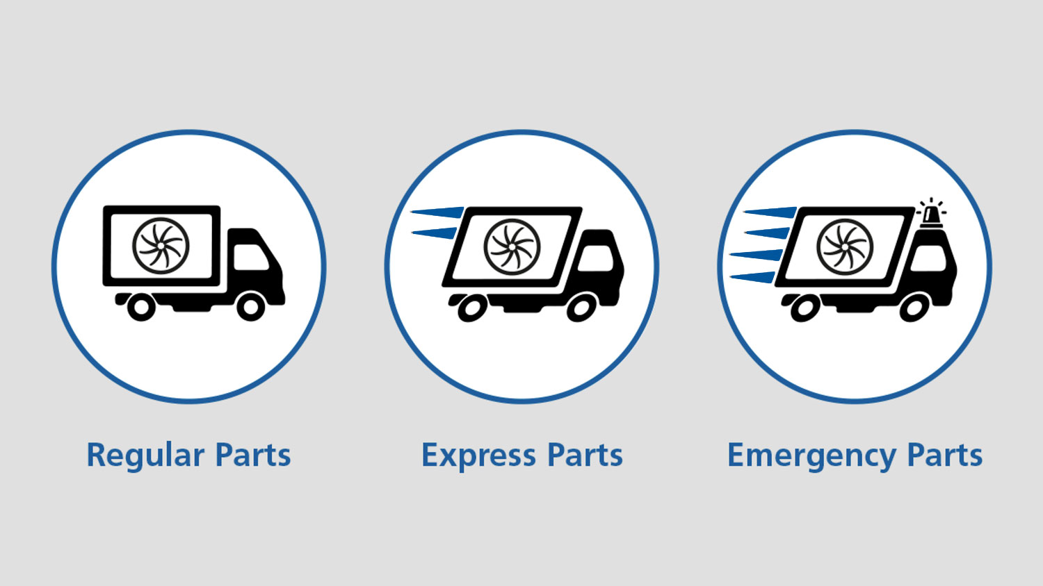 Express Parts